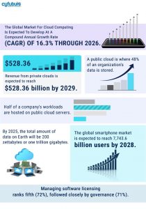 Future of Cloud Computing: Top 10 Trends for the Next Decade (2025 ...